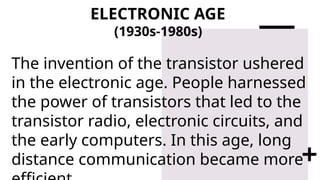 EVOLUTION AND AGES OF MEDIA: ELECTRONIC AGE 6.2.pptx