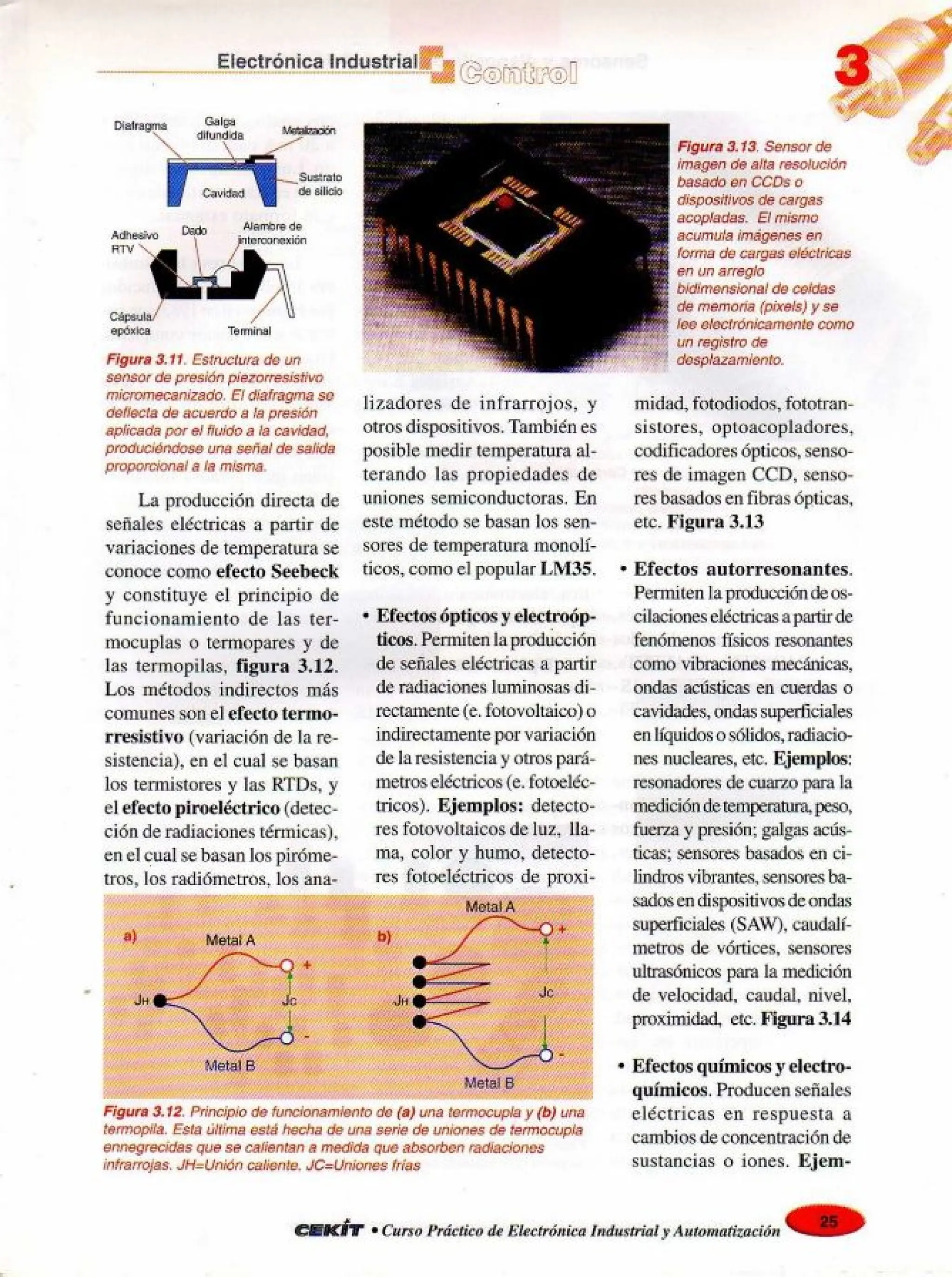 Electronica Industrial yAutomatizacion Cekit.pdf