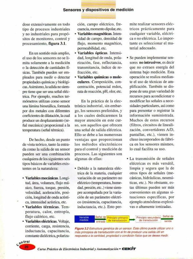 Electronica Industrial yAutomatizacion Cekit.pdf
