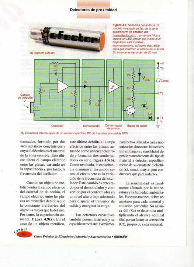 Electronica Industrial yAutomatizacion Cekit.pdf