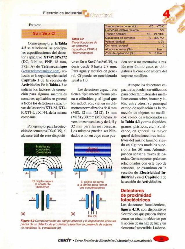 Electronica Industrial yAutomatizacion Cekit.pdf