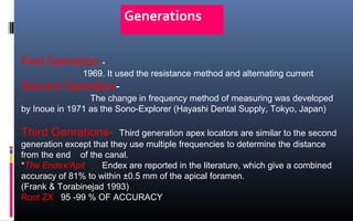 Electronic apex locator by dr.imran m.shaikh | PPT