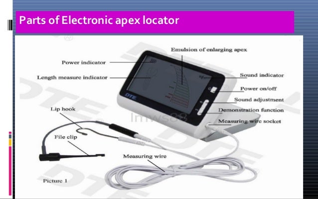 Electronic apex locator by dr.imran m.shaikh