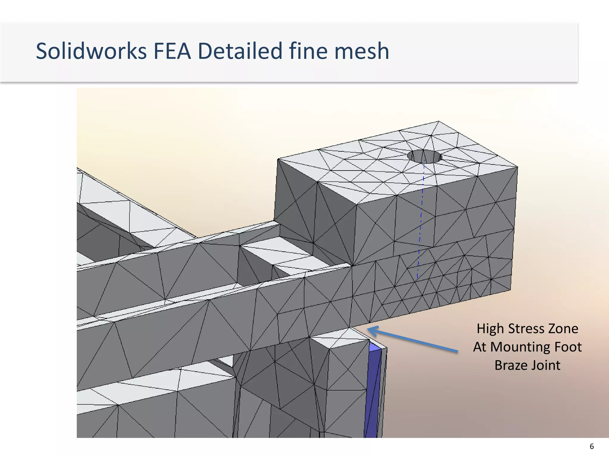 Electronic assembly structural analysis | PDF