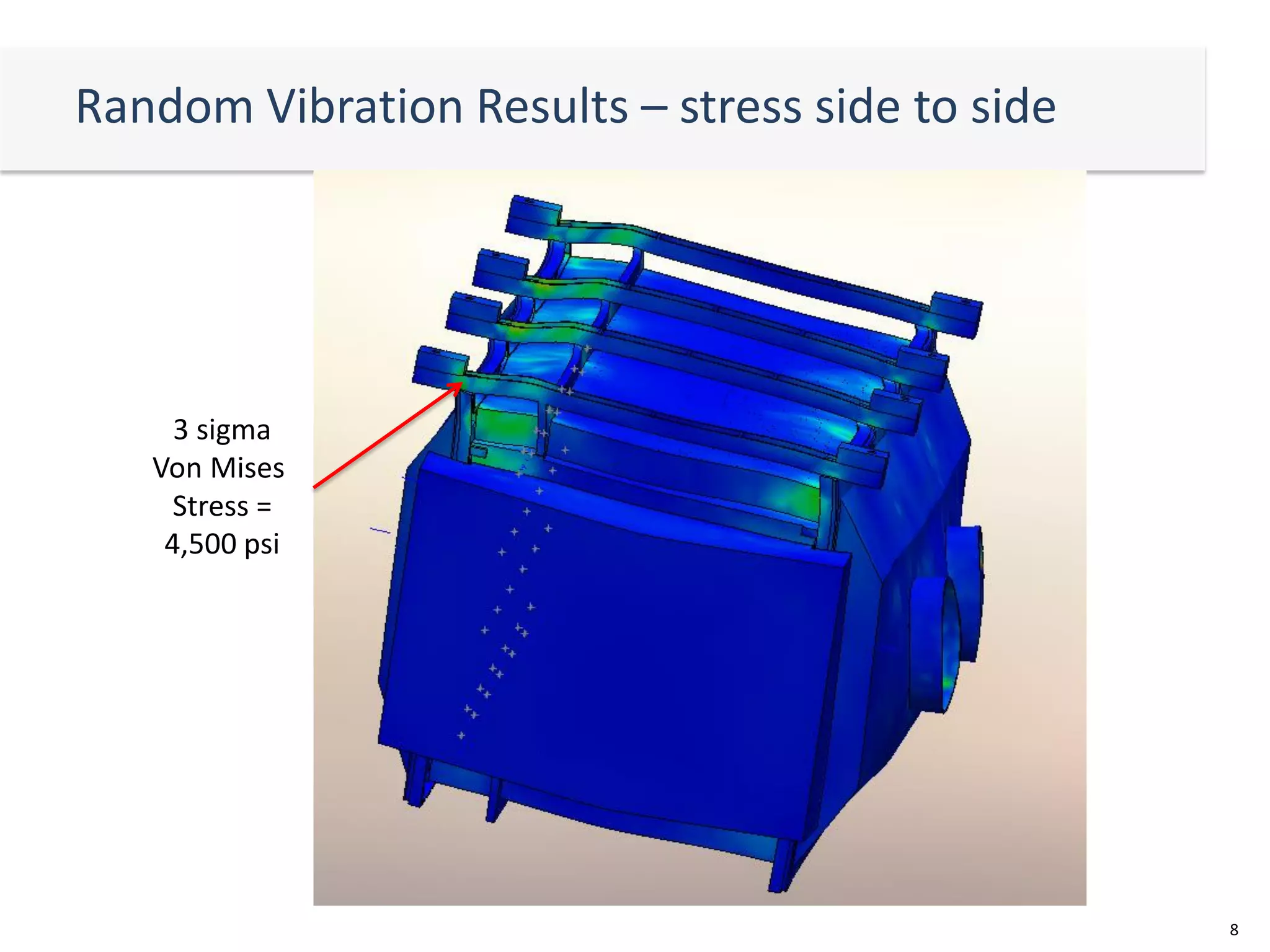 Electronic assembly structural analysis | PDF