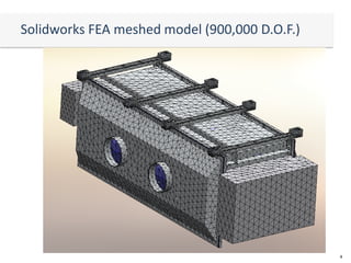 Electronic assembly structural analysis | PDF