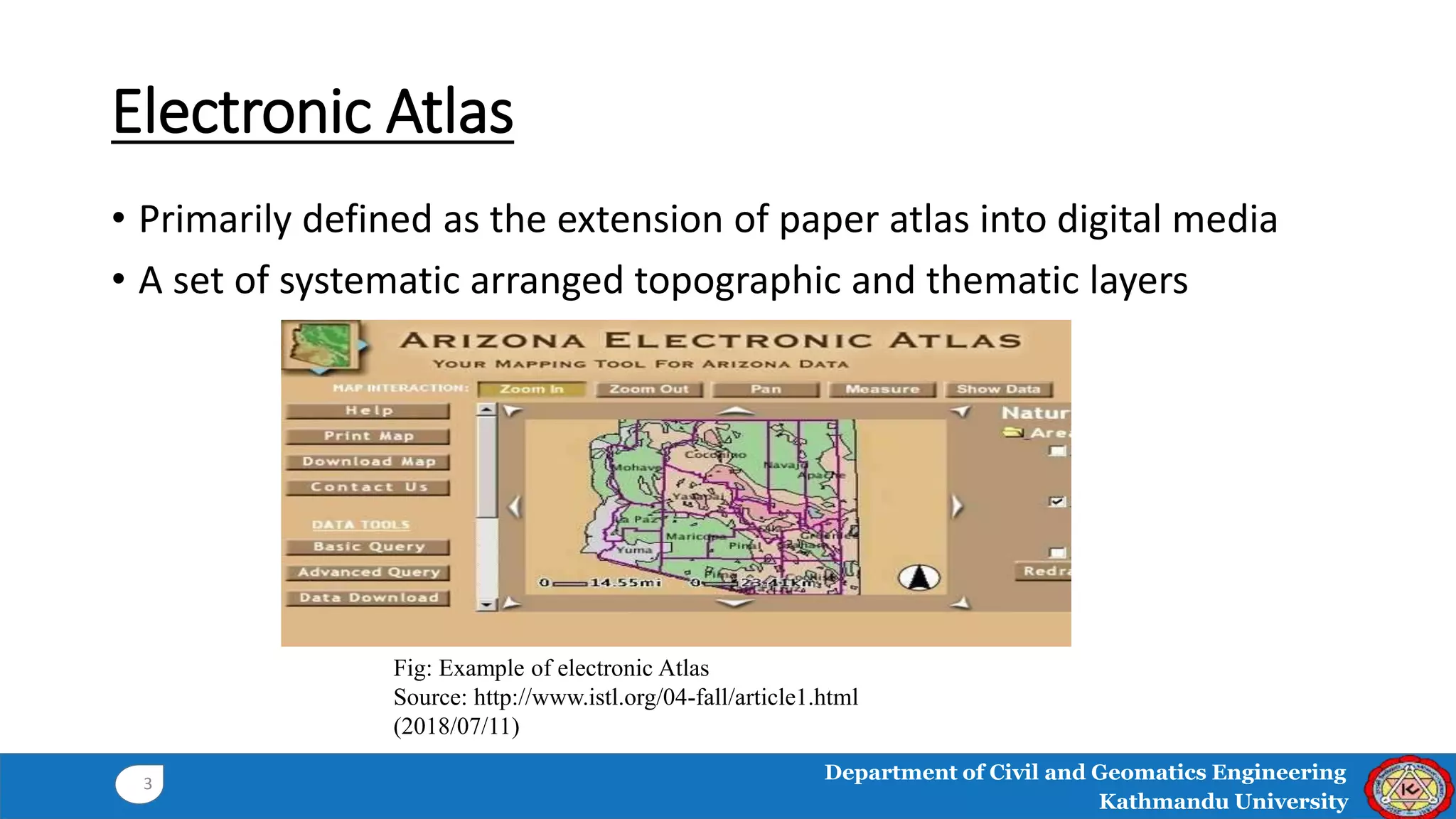 Electronic Atlas and its Types | PPTX