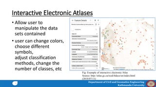 Electronic Atlas and its Types | PPTX