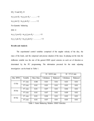 Electronic balancing | DOCX