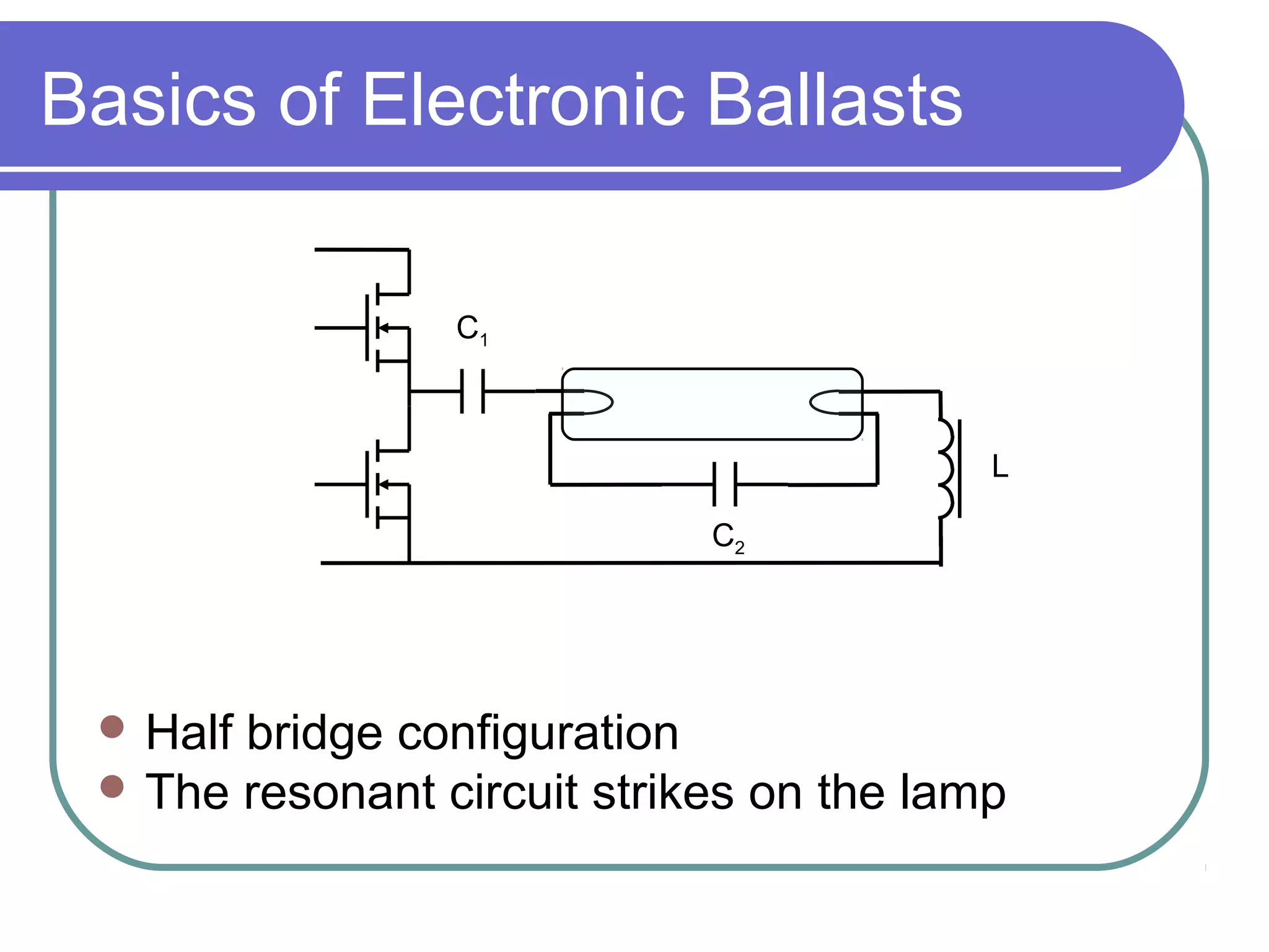 Electronic ballast fundamentals | PPT