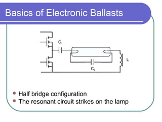 Electronic ballast fundamentals | PPT