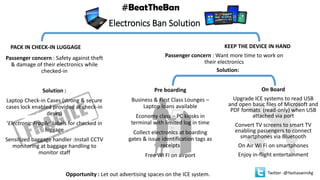 Electronic ban | PPT