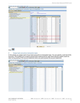 Electronic bank statement mt940 format | PDF