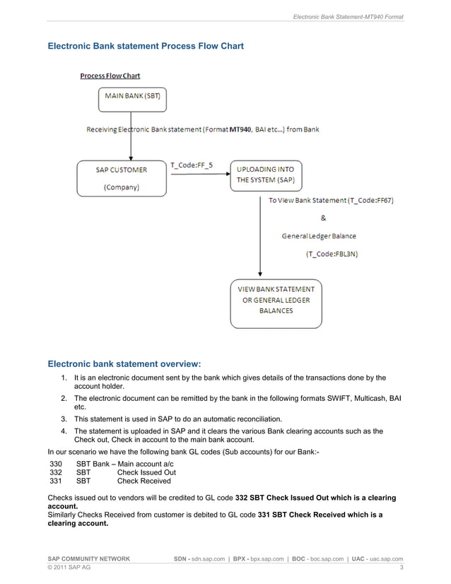 Electronic bank statement mt940 format | PDF