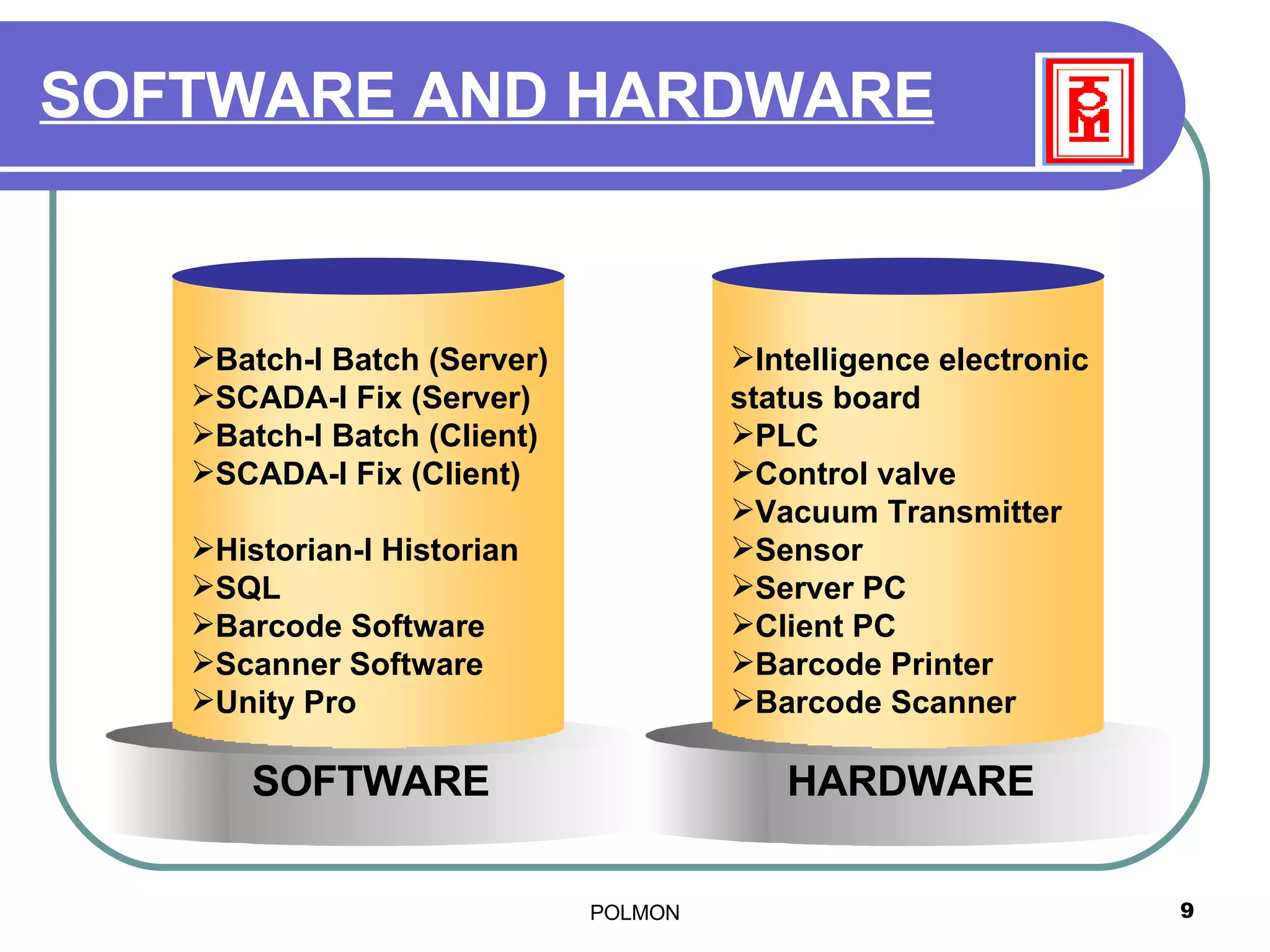 'Electronic Batch Process recording system | PPT | Computing | Technology & Computing