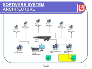 'Electronic Batch Process recording system | PPT | Computing | Technology & Computing