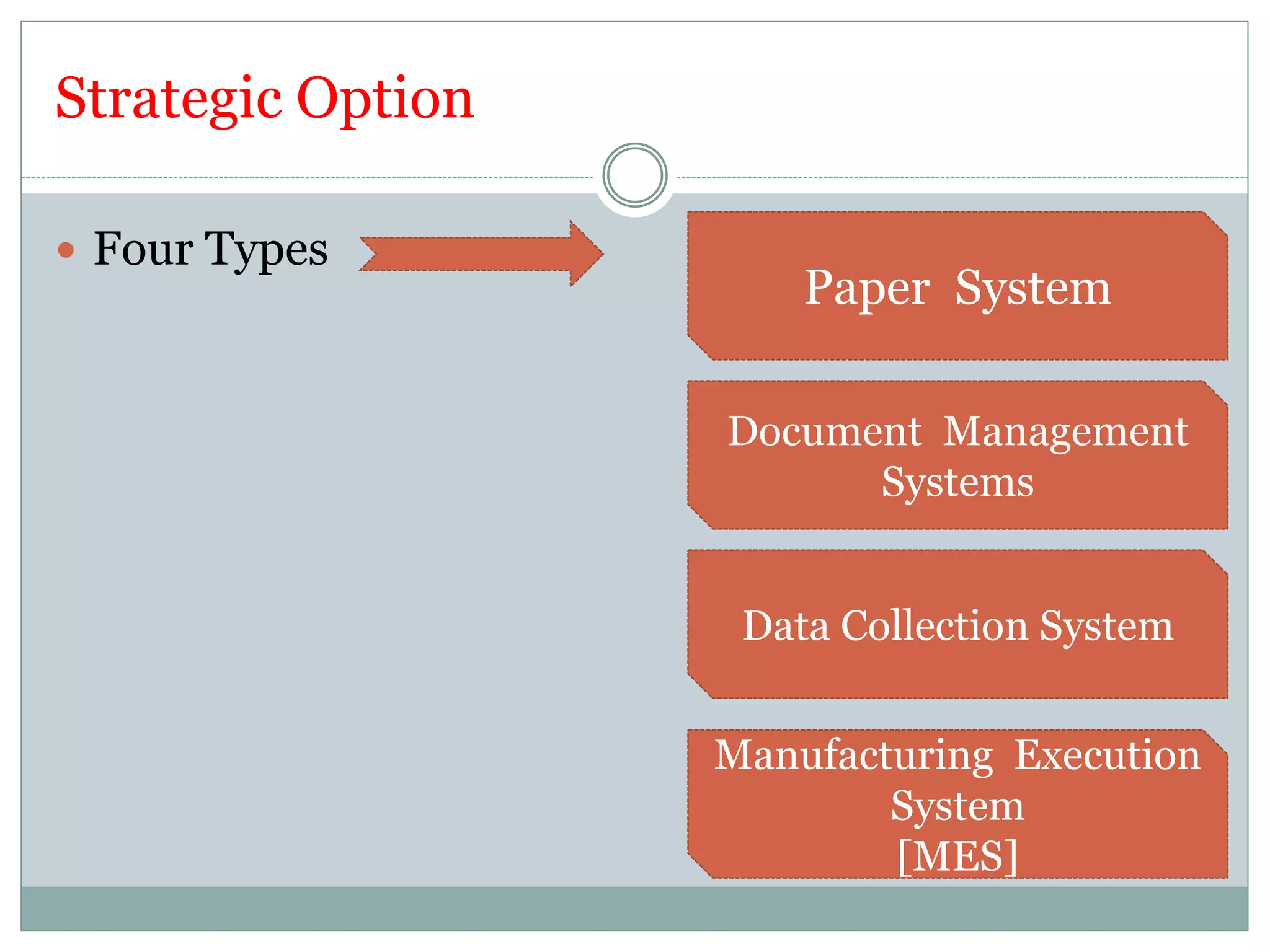 Electronic batch record management in pharmaceutical industry | PPTX