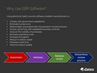 Basics of EBR: What Are Electronic Batch Records? | PDF
