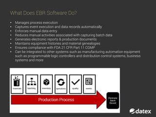 Basics of EBR: What Are Electronic Batch Records? | PDF