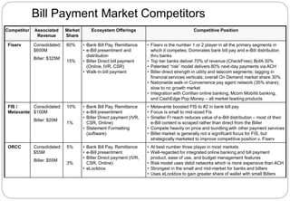 Electronic Billing And Payment Market, After All These Years | PPT