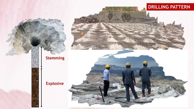 Electronic Blasting System - Microdet (Electronic Detonator).pptx