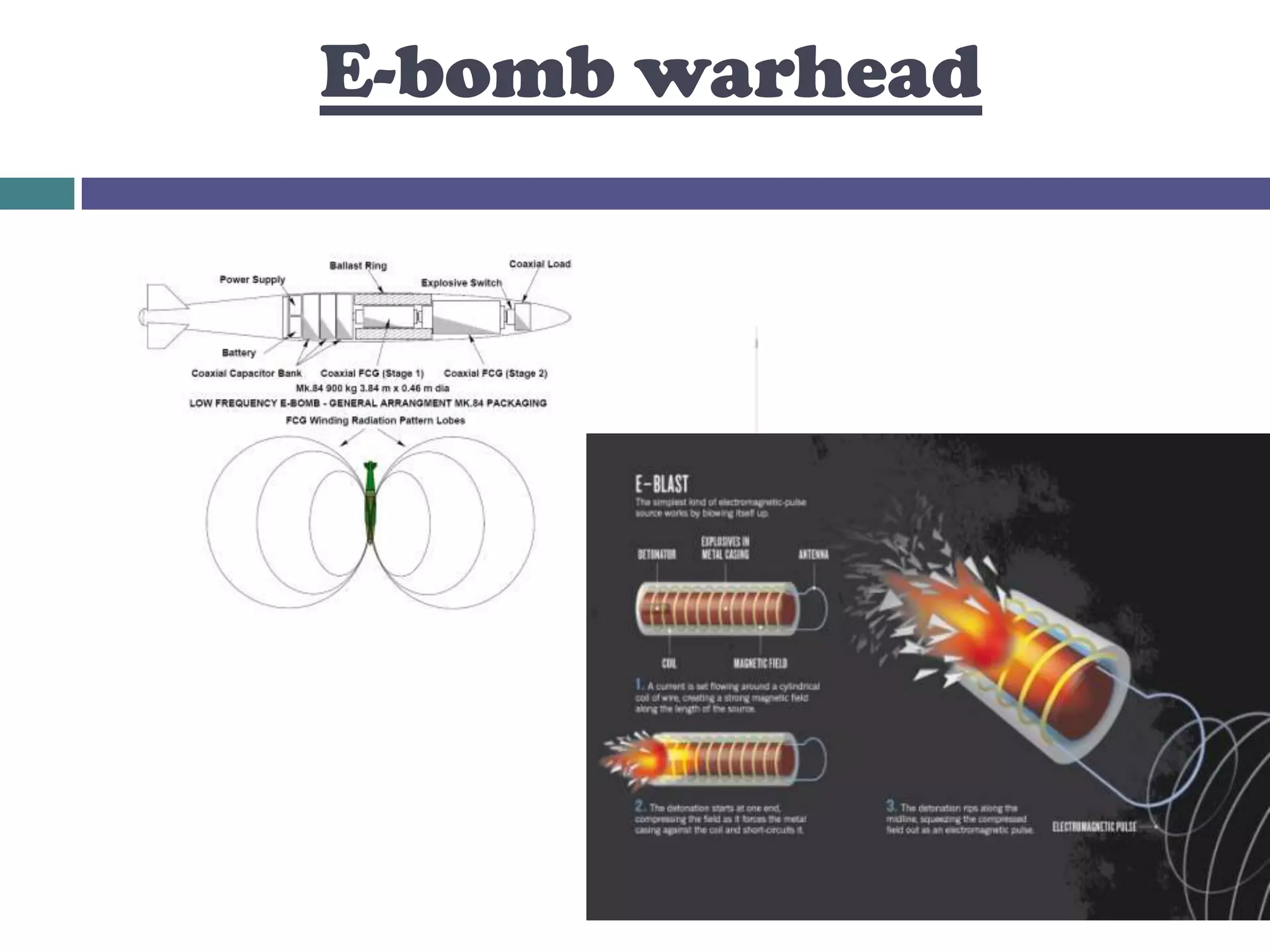 Electronic bomb | PPTX