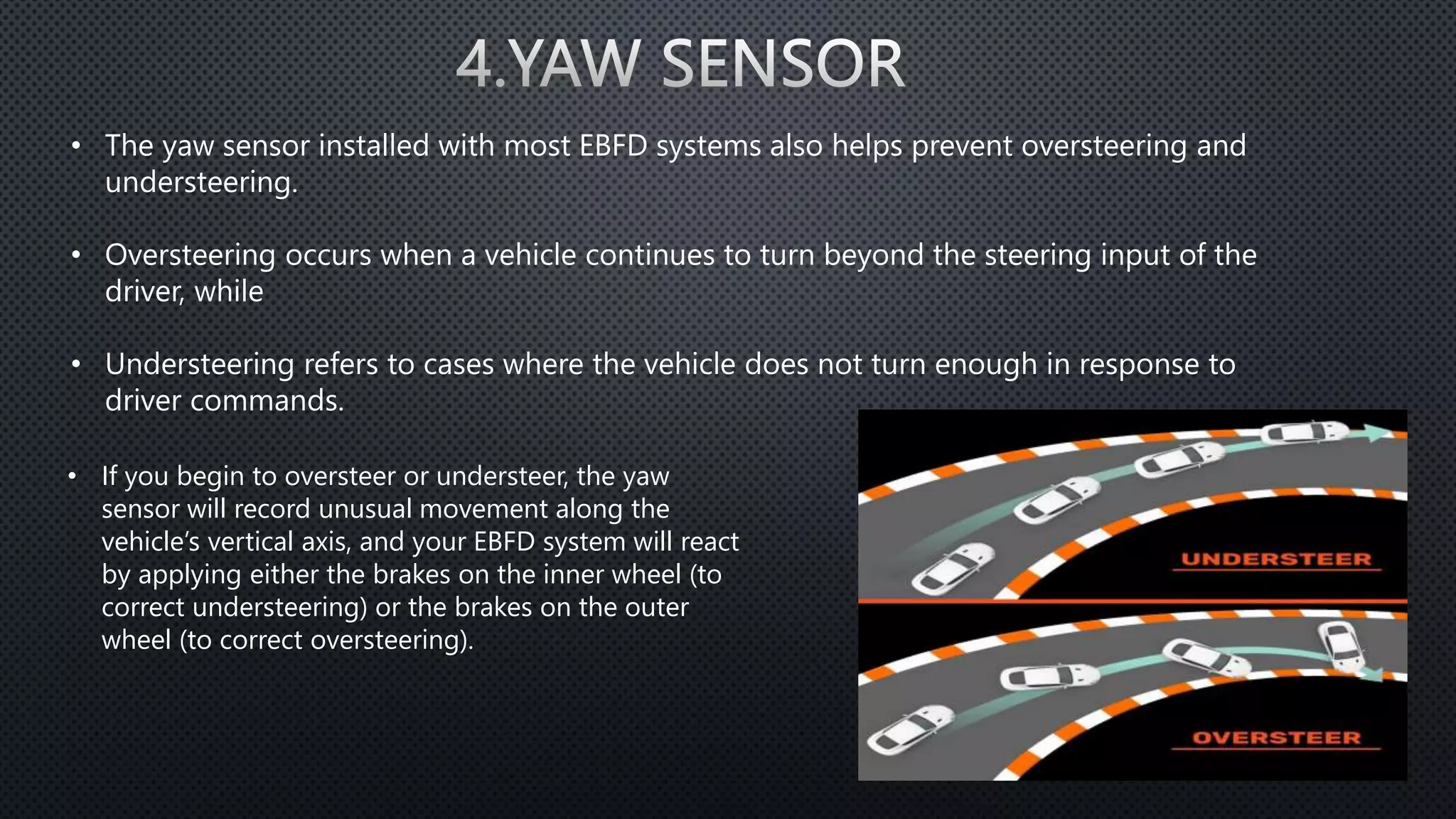 Electronic Brake Force Distribution.pptx