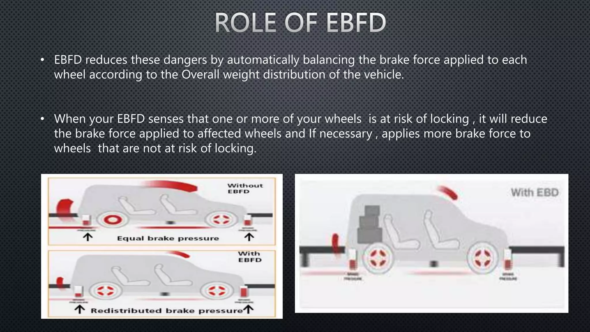 Electronic Brake Force Distribution.pptx