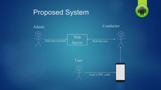 Electronic bus ticketing system ppt | PPTX