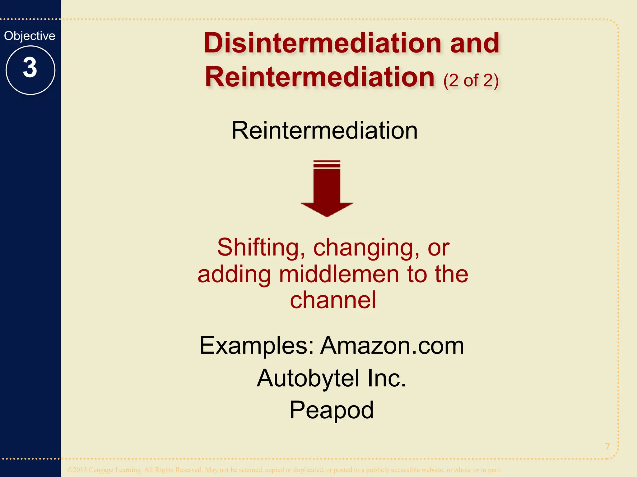 ELECTRONIC CHANNELS OF DISTRIBUTION -ROSENBERG.pptx