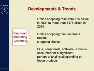 ELECTRONIC CHANNELS OF DISTRIBUTION -ROSENBERG.pptx