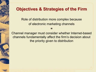 ELECTRONIC CHANNELS OF DISTRIBUTION -ROSENBERG.pptx