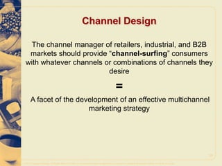 ELECTRONIC CHANNELS OF DISTRIBUTION -ROSENBERG.pptx
