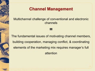 ELECTRONIC CHANNELS OF DISTRIBUTION -ROSENBERG.pptx