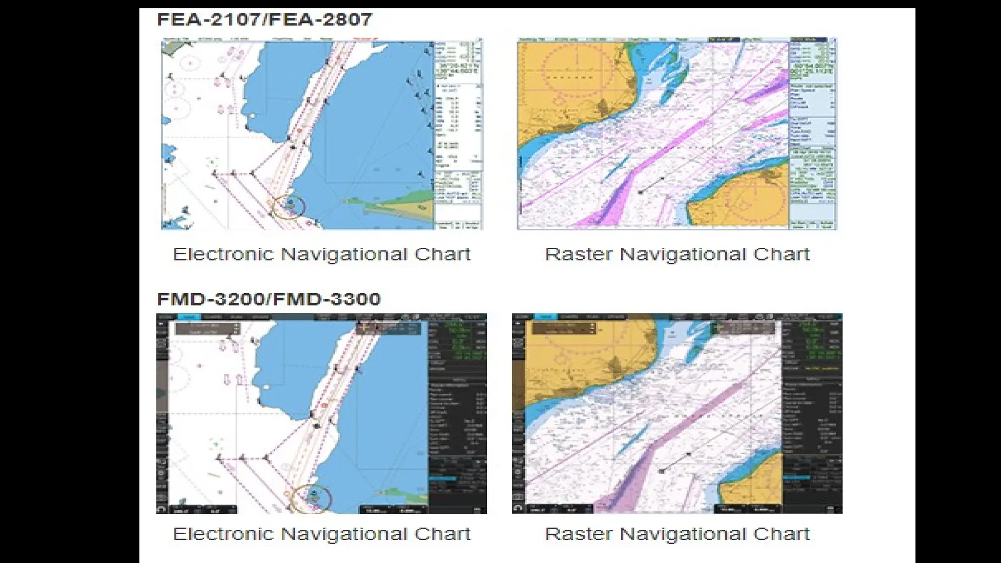 electronic chart display and information system.pptx
