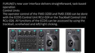 electronic chart display and information system.pptx