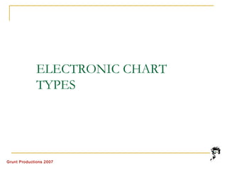 Electronic charts lrg | PPT