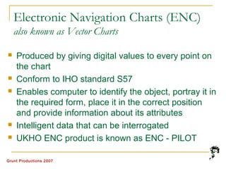 Electronic charts lrg | PPT