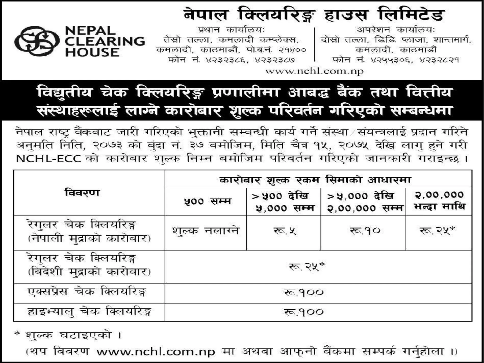 Electronic cheque clearing | PPTX