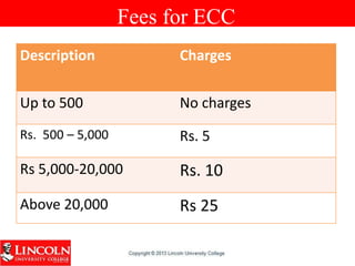 Electronic cheque clearing | PPTX
