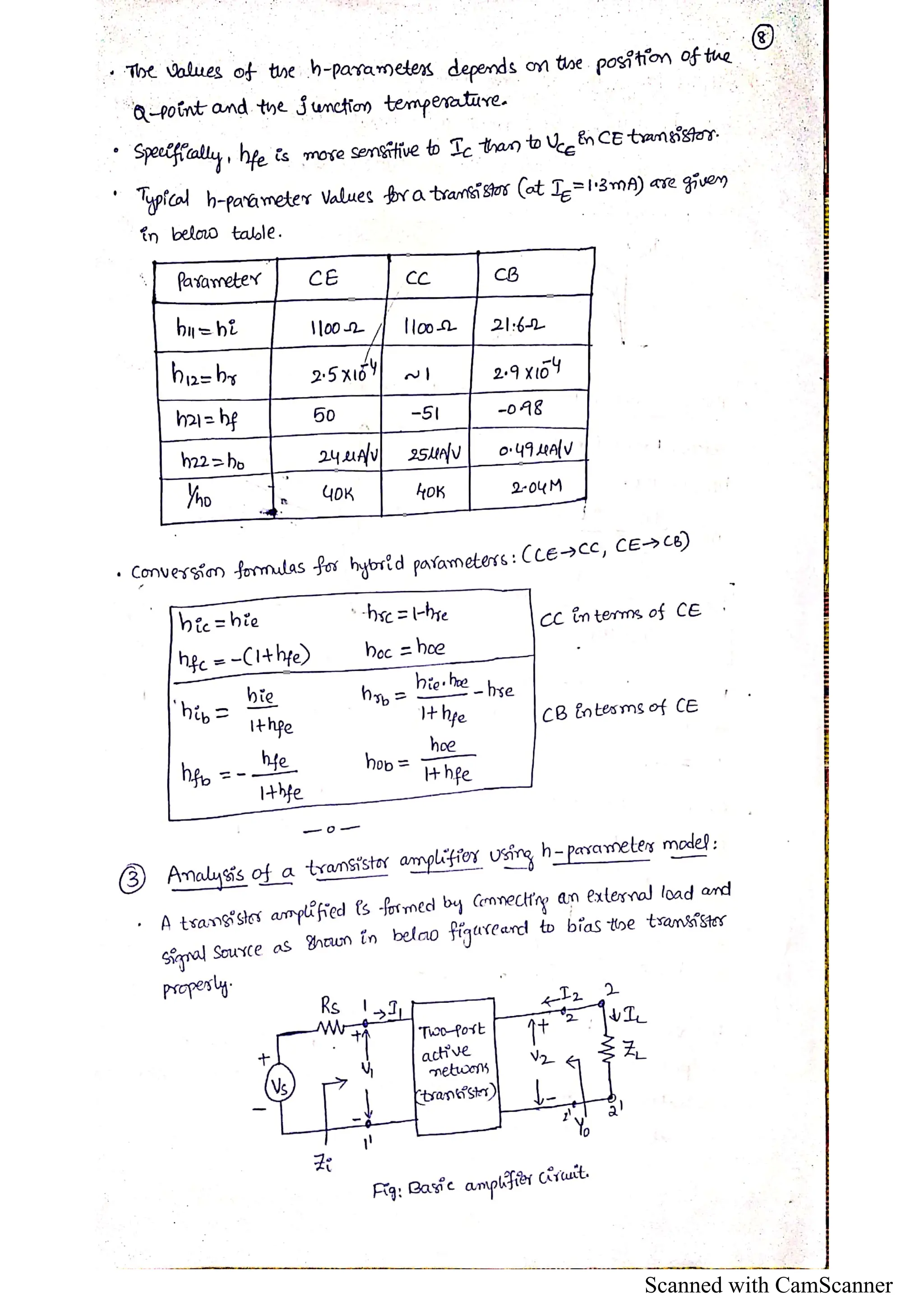 Electronic Circuit Analysis Course-Part-1.pdf