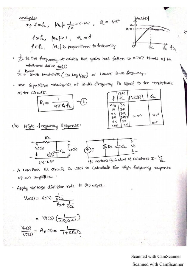 Electronic Circuit Analysis Course-Part-2.pdf