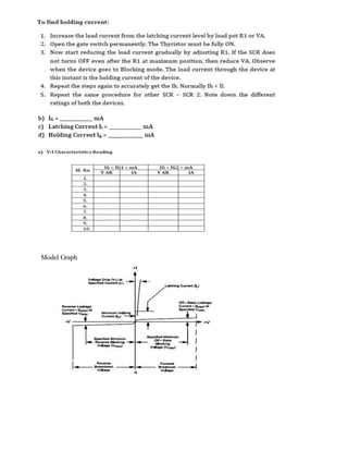 Electronic circuit design lab manual | PDF
