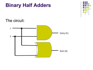 Electronic Circuits | PPT
