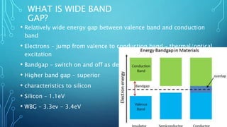 Electronic circuits wide band gap | PPTX
