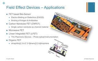Electronic Circuits & Communication Fundamentals - Applications | PPT