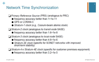 Electronic Circuits & Communication Fundamentals - Applications | PPT