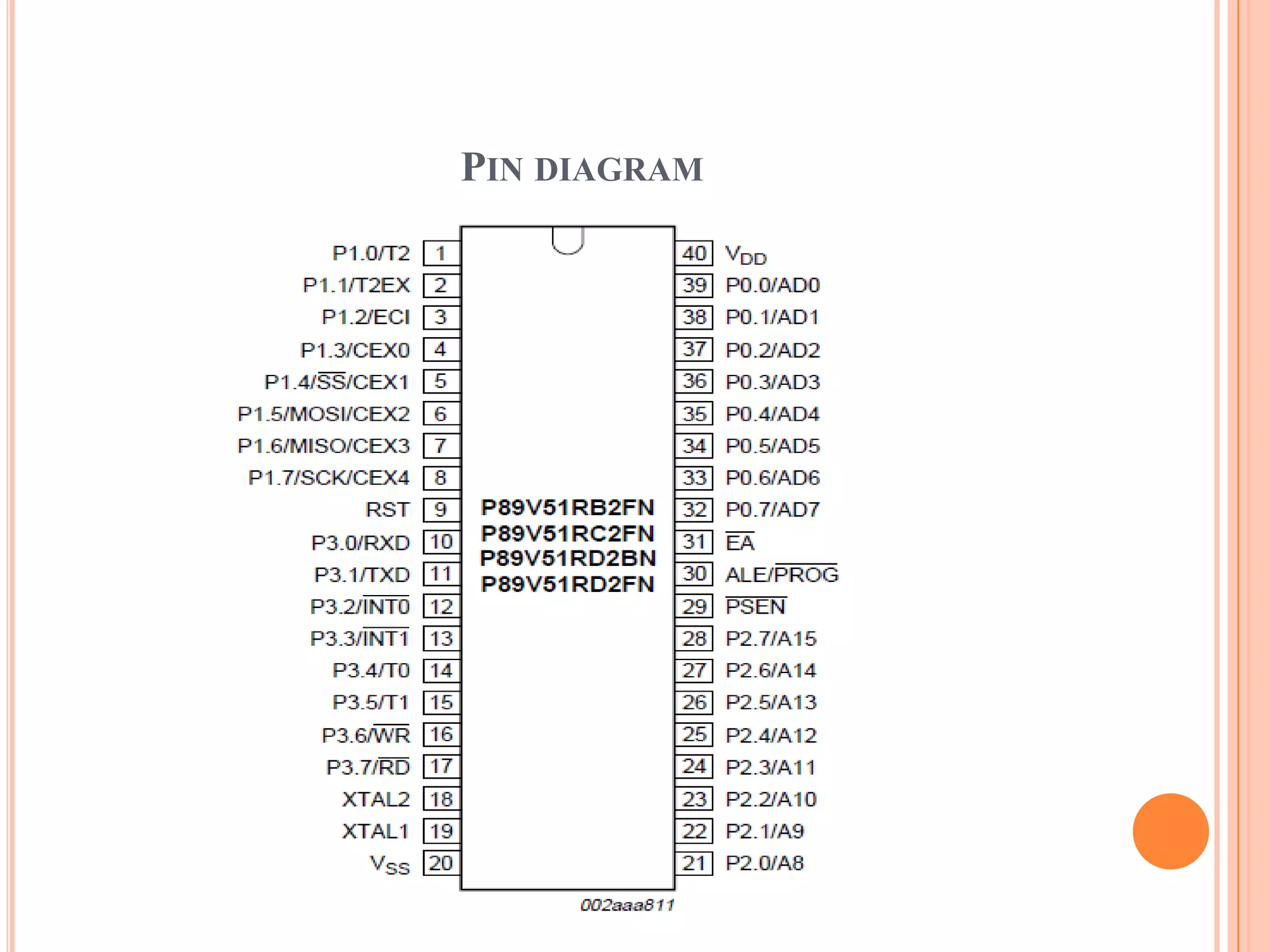 Electronic code lock device | PPTX