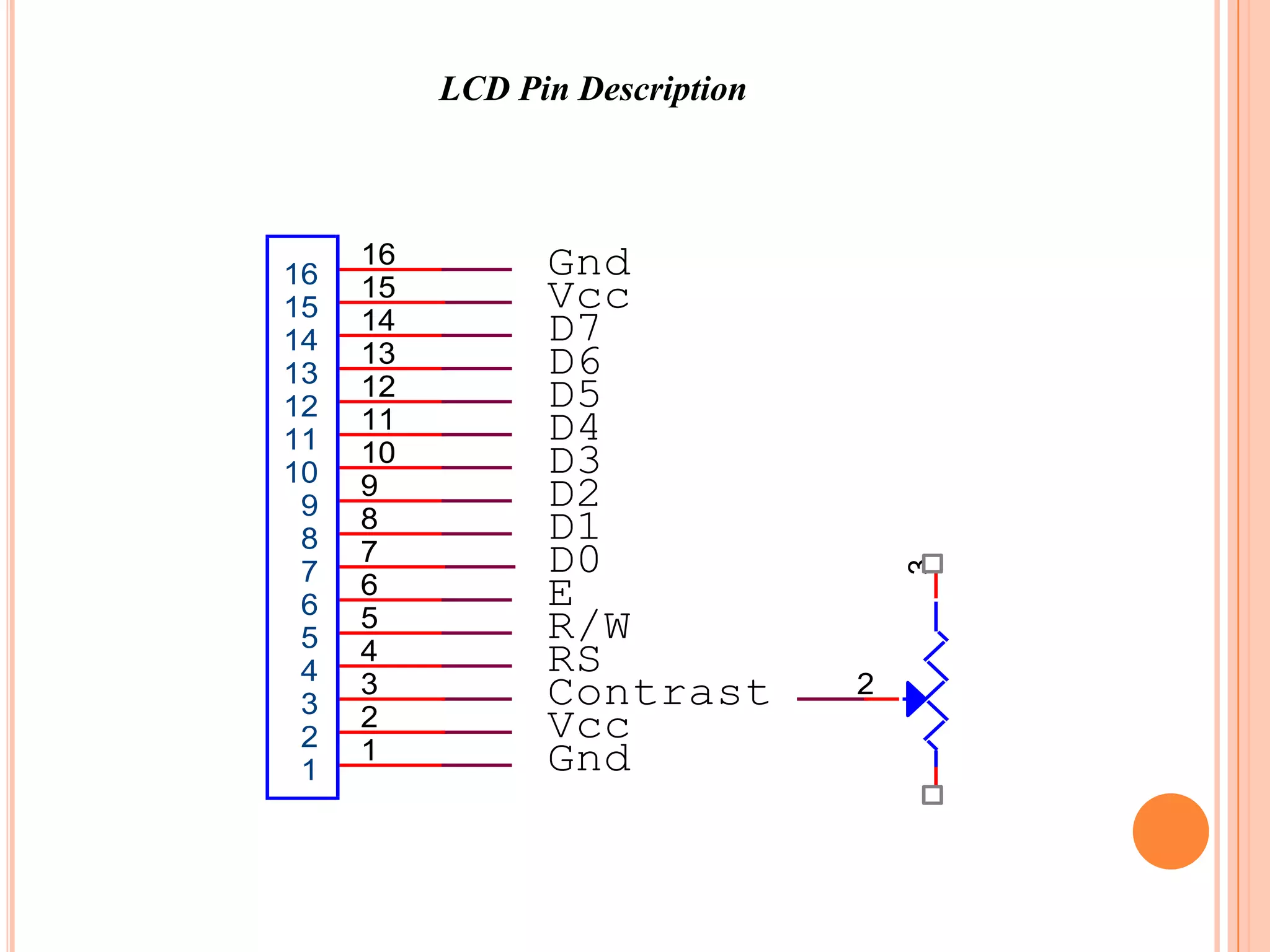 Electronic code lock device | PPTX