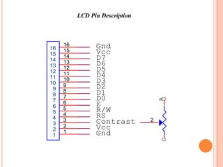 Electronic code lock device | PPTX